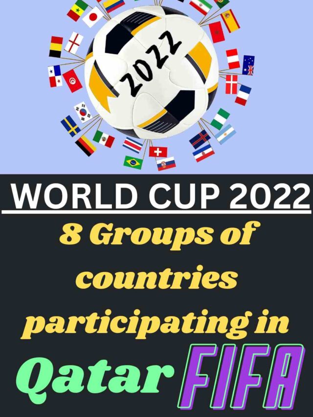 KNOW 8 GROUPS OF FIFA WORLD CUP 2022...